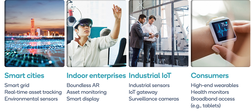 5G NR-Light (RedCap): Revolutionizing IoT | Qualcomm