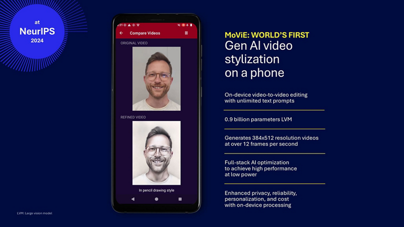 GenAI firsts: On-device AI at the edge | Qualcomm AI Research
