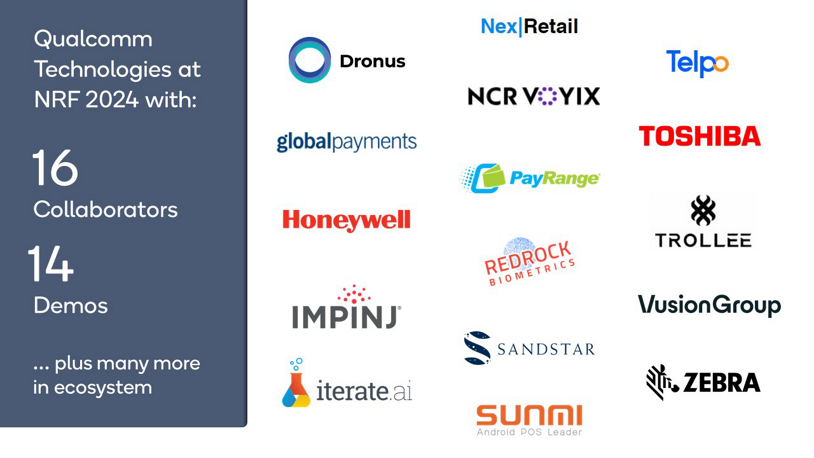 The power to transform retail with on-device generative AI | Qualcomm at NRF 2024
