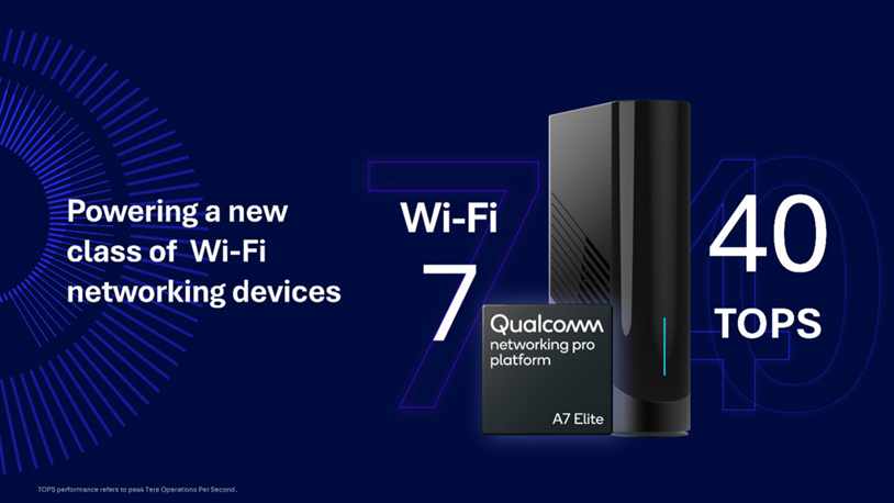 Qualcomm Unveils the Networking Pro A7 Elite Platform, the First ...