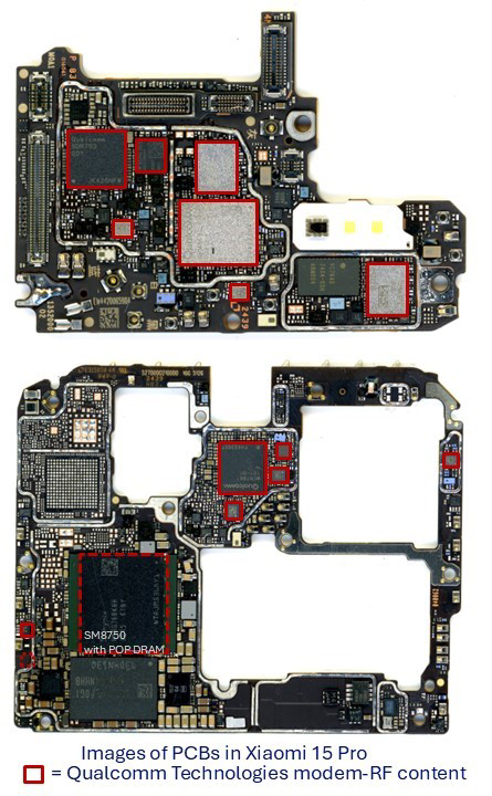 Mobile powerhouse: How Xiaomi and Qualcomm Technologies teamed up to ...