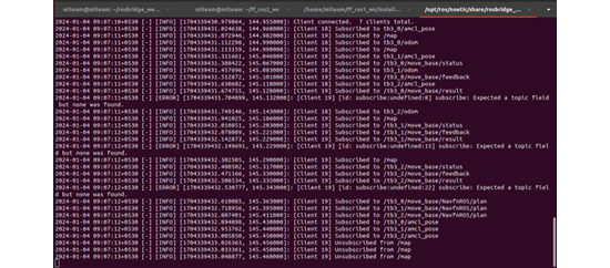 Integrating Openrmf With Qualcomm Robotics Rb5 And Turtlebot3 For Fleet Management