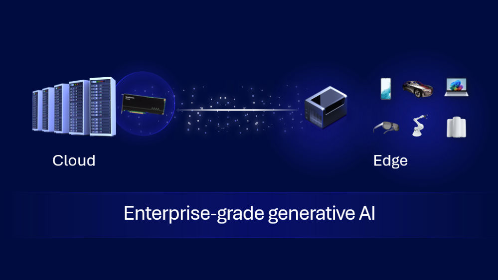Qualcomm and IBM Scale Enterprise-grade Generative AI from Edge to ... Qualcomm and IBM Scale Enterprise-grade Generative AI from Edge to ...