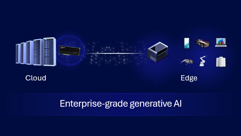 Qualcomm and IBM Scale Enterprise-grade Generative AI from Edge to Cloud | Qualcomm