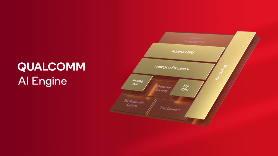 Mobile AI Solutions | On-Device AI Benefits | Qualcomm