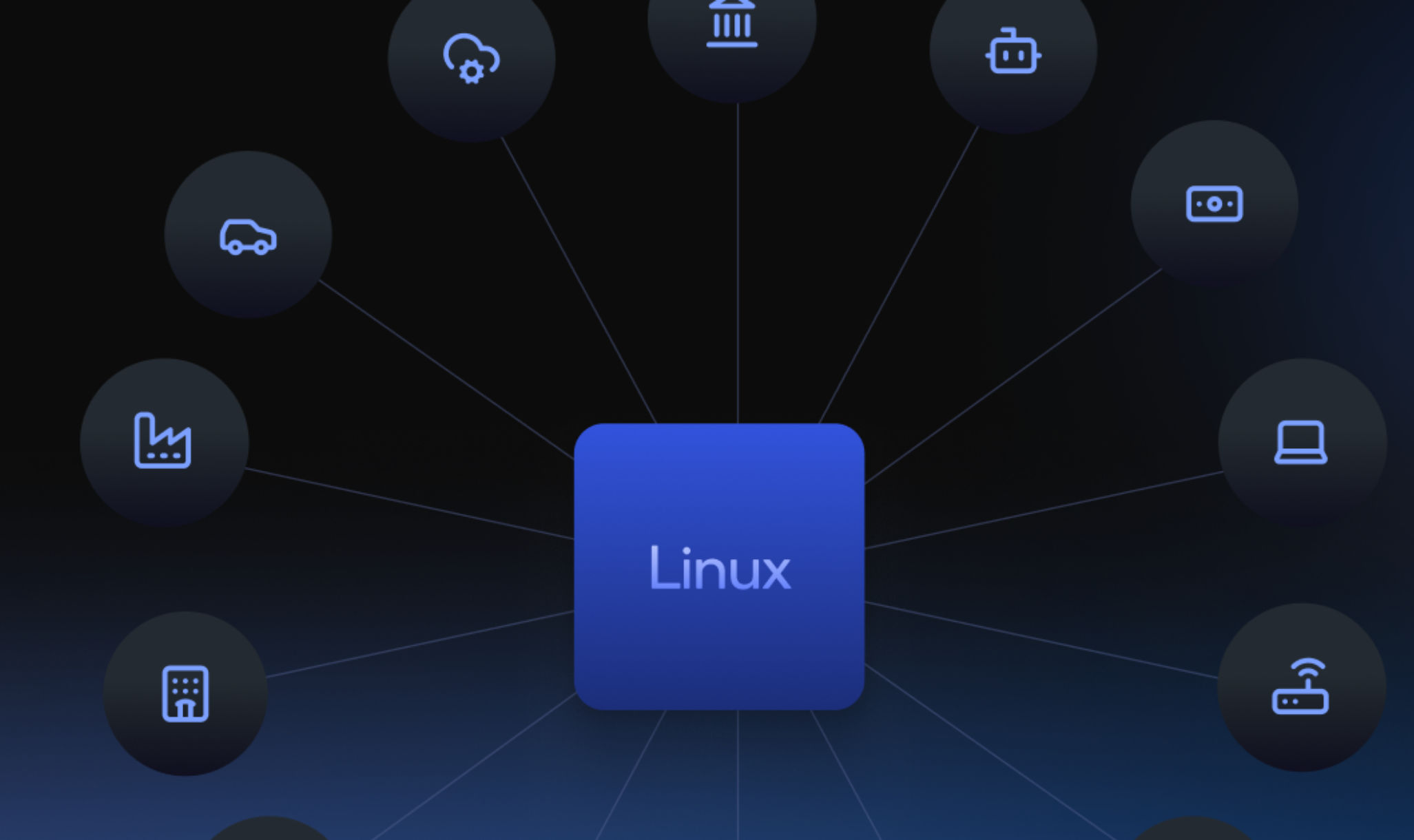 Just released: Qualcomm Linux 1.3 release