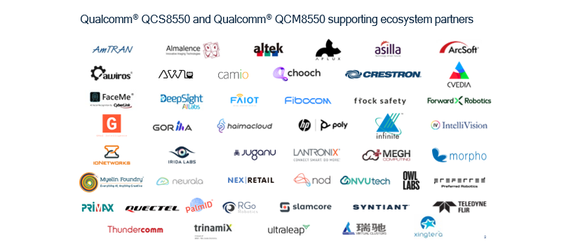 Qualcomm Introduces Cutting-Edge IoT Solutions to Enable New Industrial ...