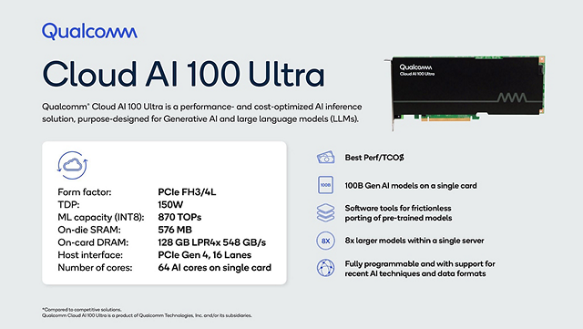 Introducing Qualcomm Cloud AI 100 Ultra | Qualcomm Introducing Qualcomm Cloud AI 100 Ultra | Qualcomm