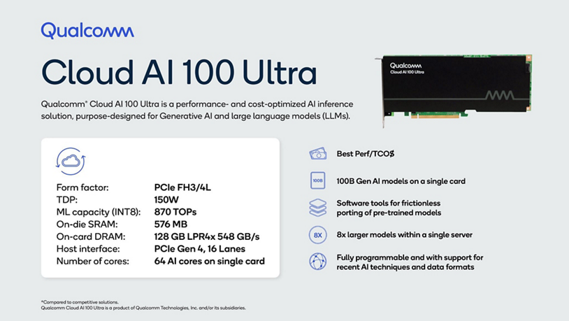 Cloud AI 100 Ultra Processor | Generative AI Leader | Qualcomm