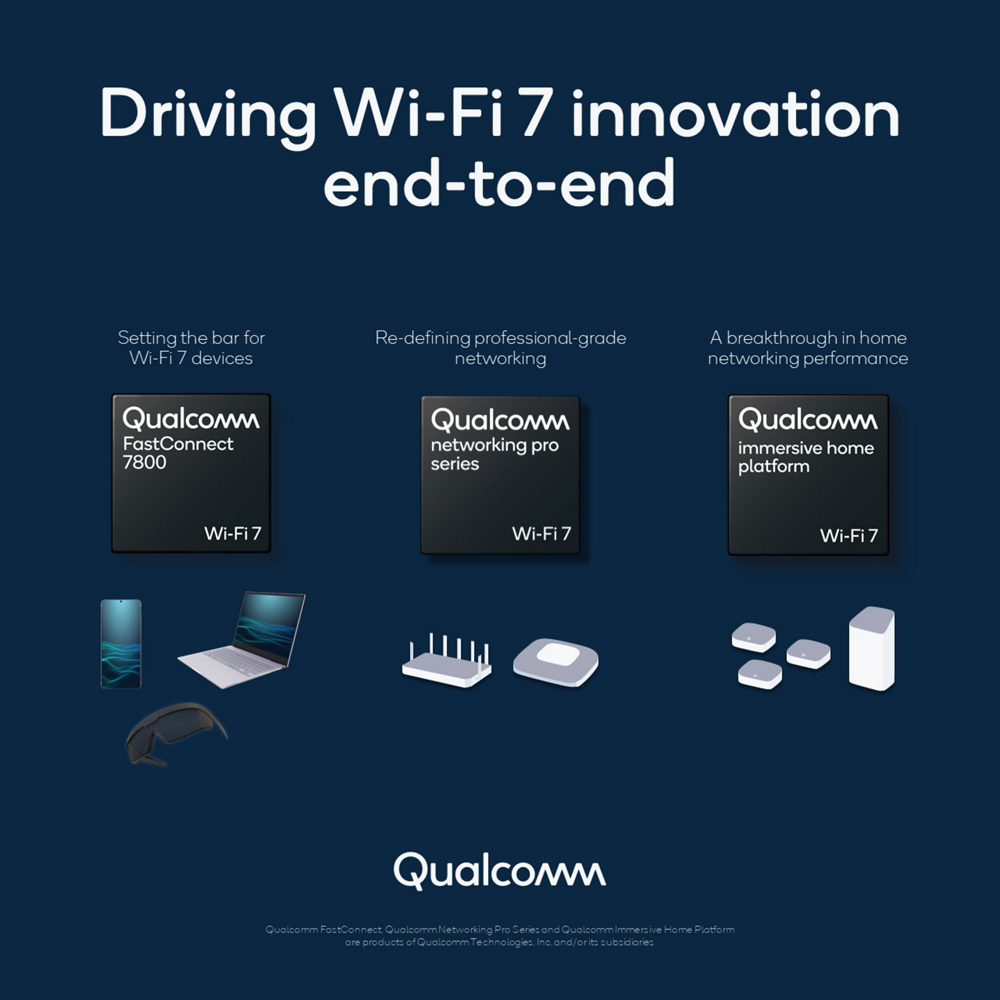 Why 2023 is the year of Wi-Fi 7 | Qualcomm