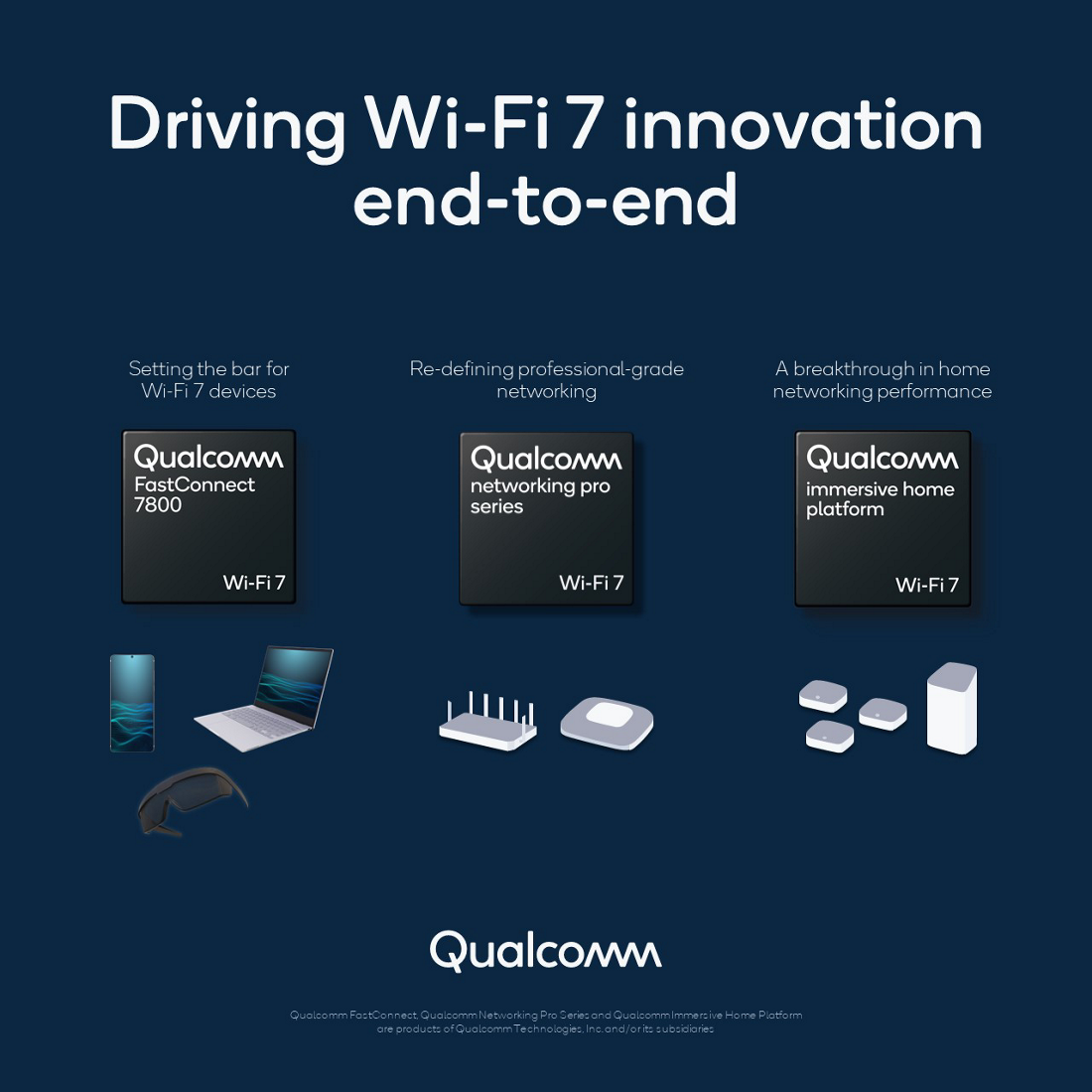 Why 2023 is the year of Wi-Fi 7 | Qualcomm