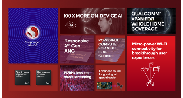 Qualcomm S7 and S7 Pro Gen 1 Sound Platforms Unleash Next Level Audio ...