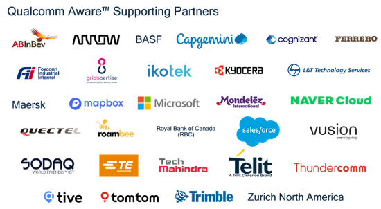 Qualcomm Expands Offering to Simplify and Accelerate IoT Across Multiple Industries | Qualcomm