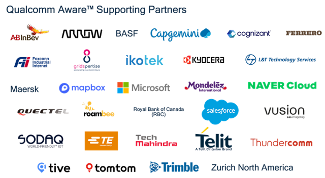 Qualcomm Expands Offering to Simplify and Accelerate IoT Across Multiple Industries | Qualcomm