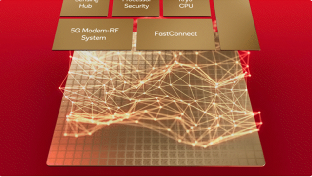 Qualcomm launches new Snapdragon 8 Gen 2 Mobile Platform Mobile ...