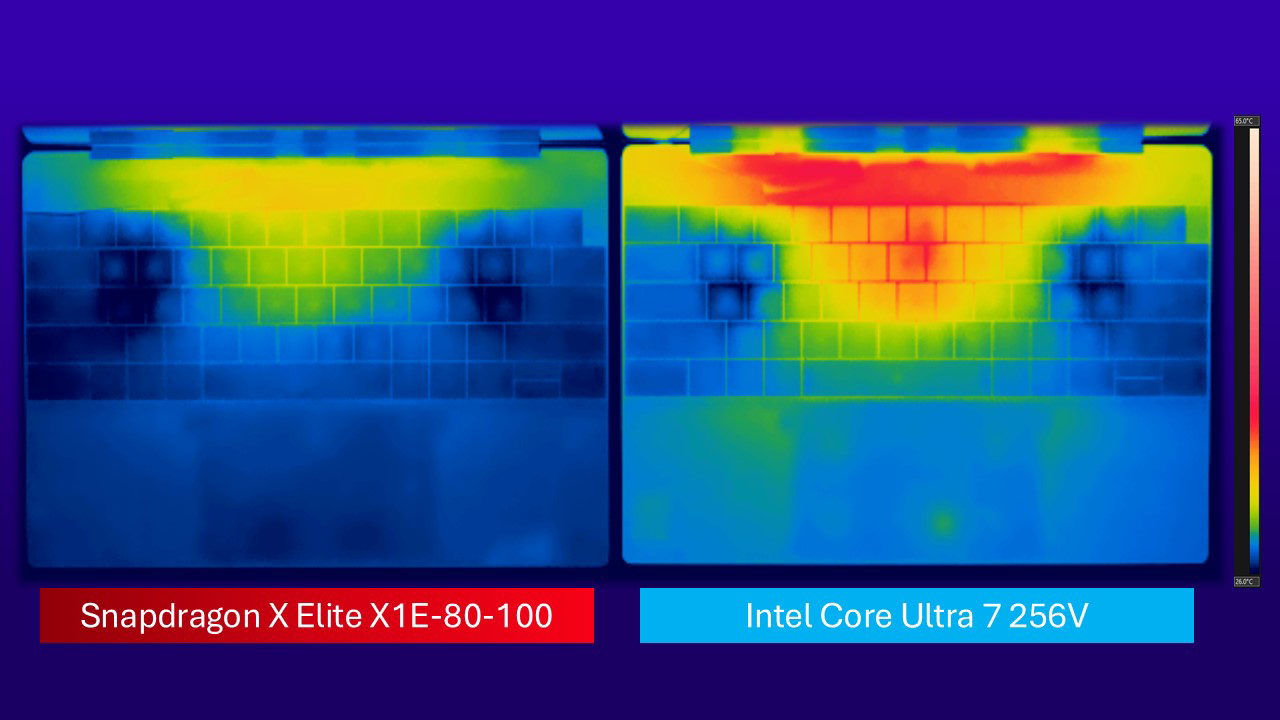 Coming to Snapdragon X Series: New NPU-powered creator tools and ...