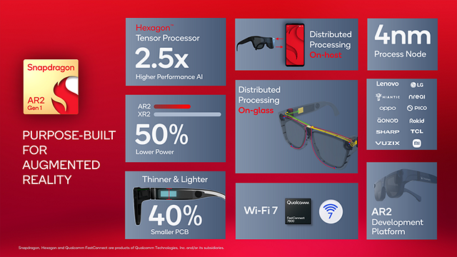 Snapdragon AR2 Launch Press Release | Revolutionary AR Glasses | Qualcomm Snapdragon AR2 Launch Press Release | Revolutionary AR Glasses | Qualcomm