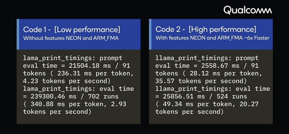 Llama.cpp chatglm.cpp Windows on Snapdragon