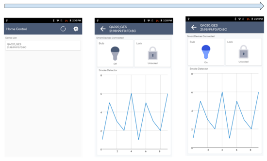 QCA402x Home Control App