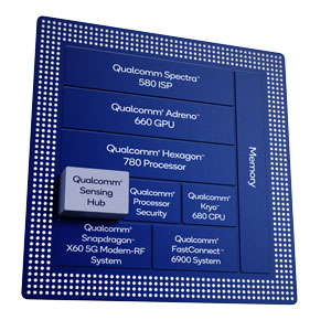 Sound recognition - the sense of hearing for your smartphone