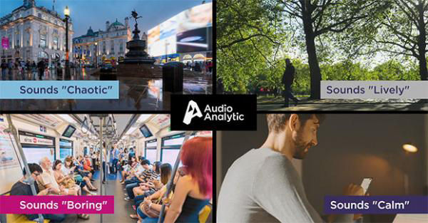 Acoustic Scene Recognition: How your smartphone will better understand ...