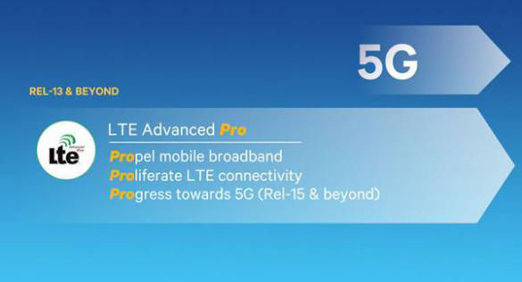 10 ways LTE Advanced Pro will redefine mobile networks [video] | Qualcomm