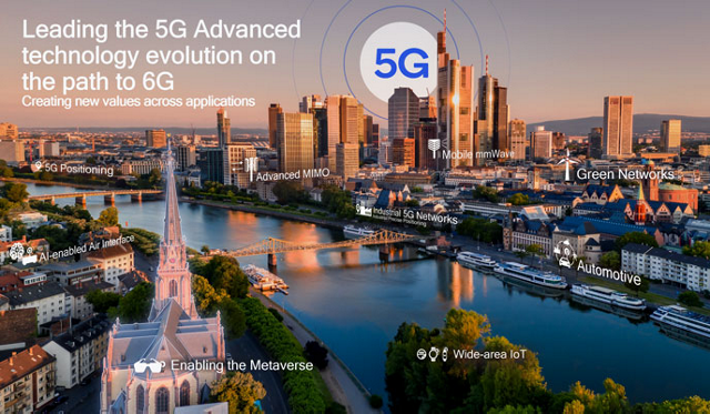 10 innovation areas for 5G Advanced and beyond [video]