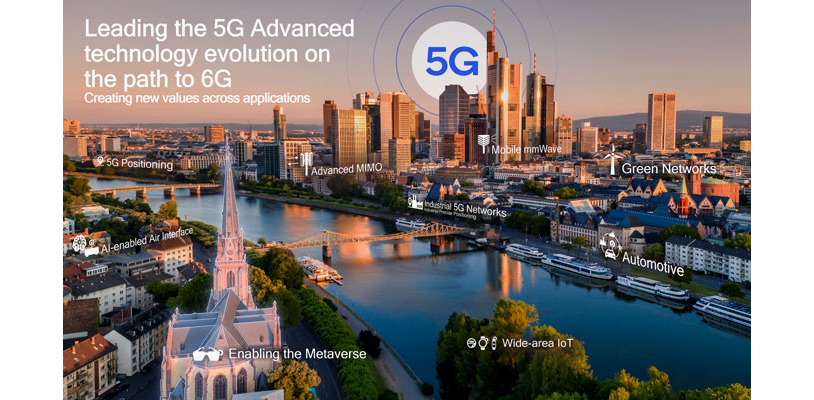 10 innovation areas for 5G Advanced and beyond [video]
