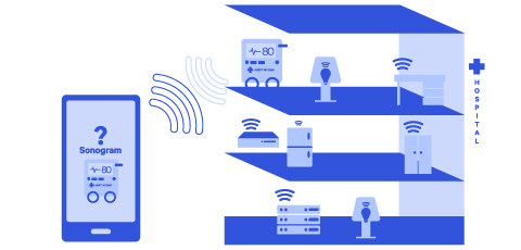 Bluetooth mesh technology for Bluetooth-based networks | Qualcomm