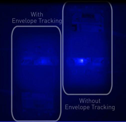 Qualcomm RF360 Envelope Tracking - Visualized at MWC 2014 [VIDEO ...