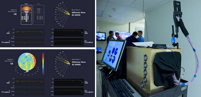 Qualcomm Research demonstrates robust mmWave design for 5G | Qualcomm