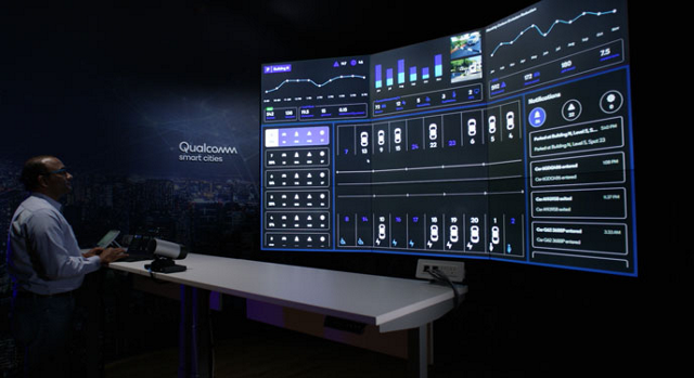 Q&A with Sanjeet Pandit, Qualcomm Technologies’ head of Smart Cities ...