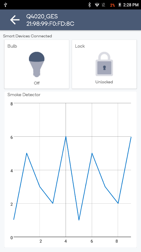 QCA402x Home Control App