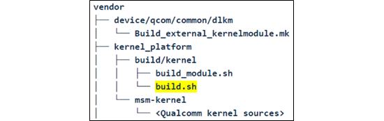 Building External Android Kernel Modules with Bazel, Kleaf and the DDK – Are You Ready?