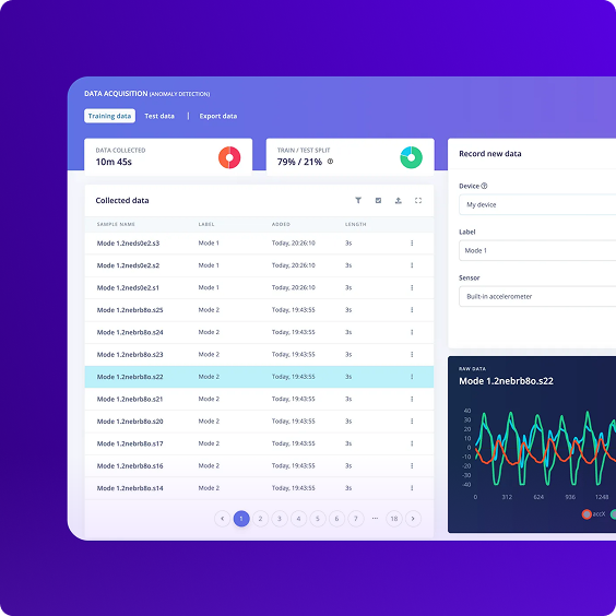 IoT Solutions Framework | Dragonwing