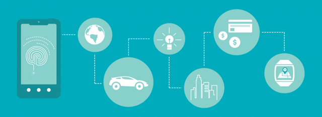 5 reasons to love Intelligent Connectivity | Qualcomm