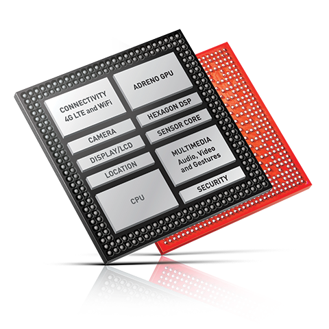 Qualcomm® Snapdragon™ | Qualcomm
