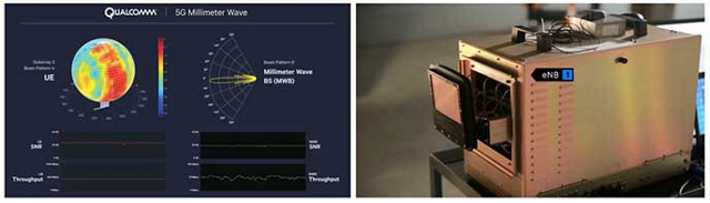 5 wireless inventions that are making 5G NR – the global 5G standard ...