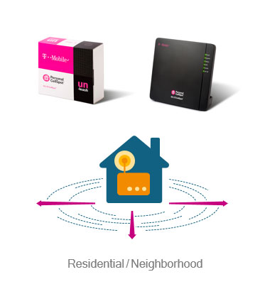 Qualcomm Technologies joins forces with T-Mobile and Nokia to bring ...