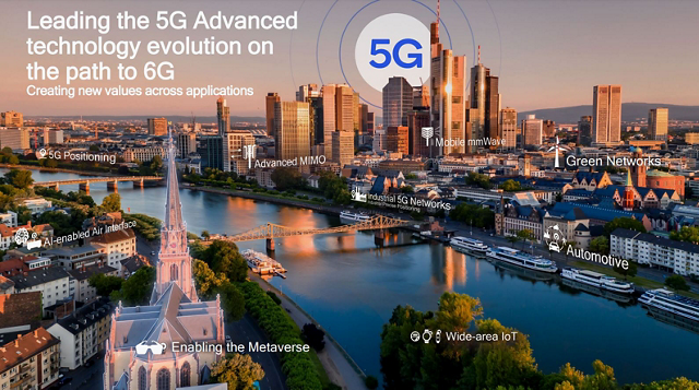 Qualcomm Showcases Future Technology Roadmap to Drive the Connected ...