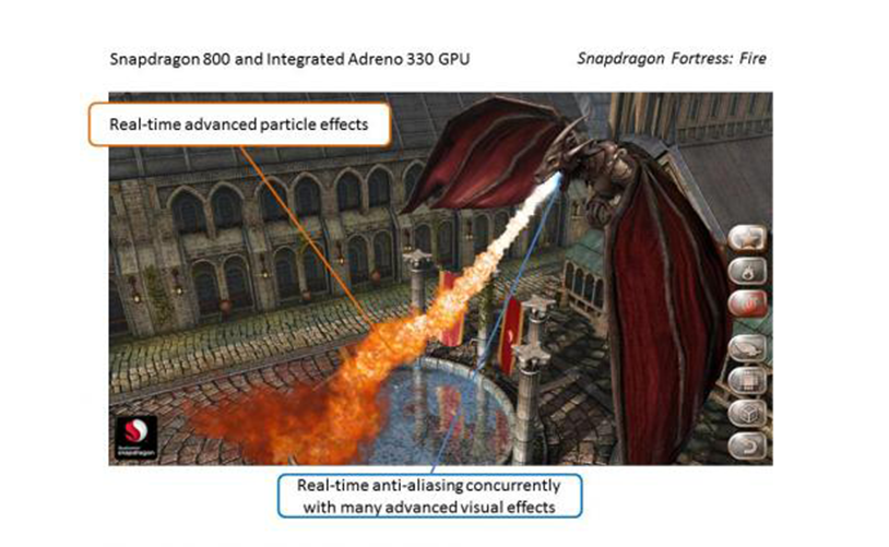 Inside the Snapdragon™ 800 Series Processors – The New Adreno™ 330 GPU ...