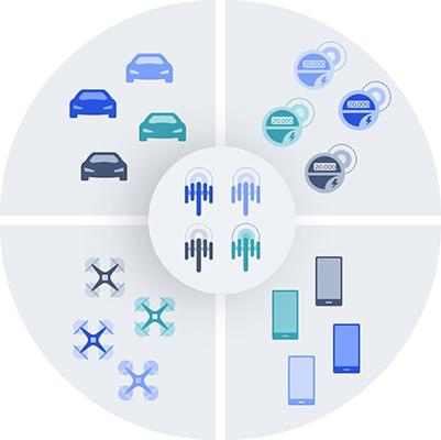 The essential role of technology standards | Qualcomm