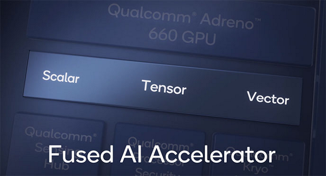 Exploring the AI capabilities of the Qualcomm Snapdragon 888 Mobile ...