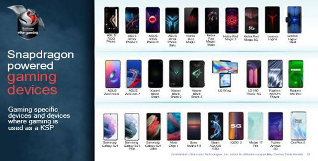 7 reasons why Snapdragon is the choice for the most premium Android phones