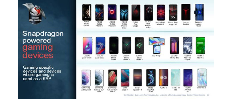 7 reasons why Snapdragon is the choice for the most premium Android phones