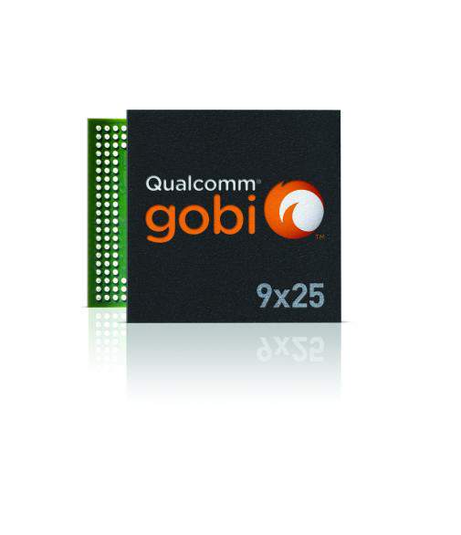 3rd Generation Qualcomm Gobi LTE Modems—Now Sampling