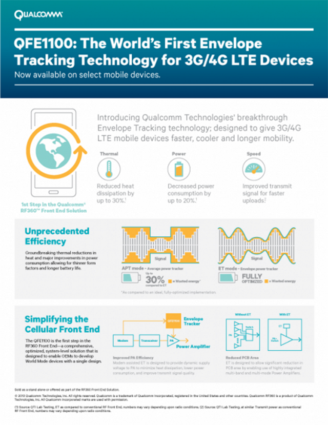 World’s First Mobile ET Chip in Samsung GALAXY Note 3 | Qualcomm