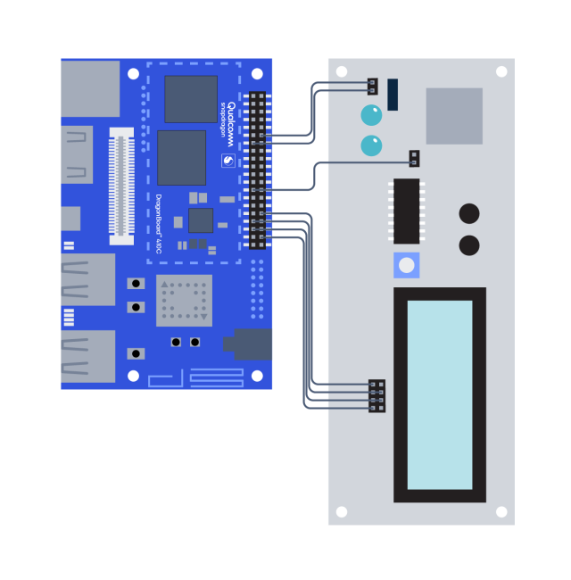 Developers: Learn the ins and outs of GPIO for your next IoT or ...