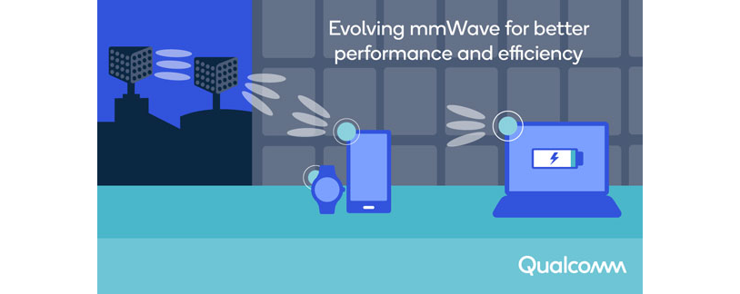 What’s in the future of 5G millimeter wave? [video]