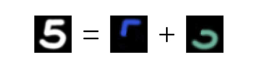 Developers: AI machine learning algorithms – how a neural network works ...